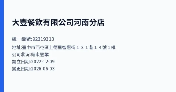 大豐餐飲有限公司河南分店的照片-統編 92319313(臺中市) 公司登記資料與營業項目詳細圖表