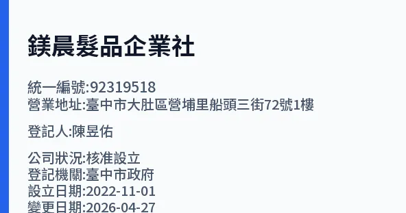 鎂晨髮品企業社的照片-統編 92319518(臺中市) 公司登記資料與營業項目詳細圖表