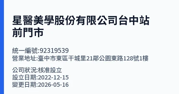 星醫美學股份有限公司台中站前門市的照片-統編 92319539(臺中市) 公司登記資料與營業項目詳細圖表