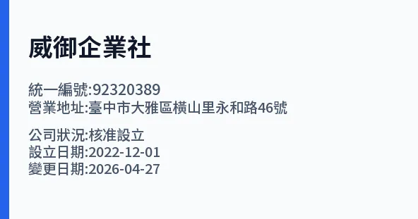 威御企業社的照片-統編 92320389(臺中市) 公司登記資料與營業項目詳細圖表
