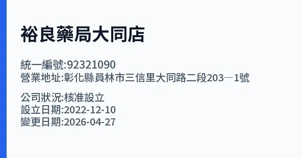 裕良藥局大同店的照片-統編 92321090(彰化縣) 公司登記資料與營業項目詳細圖表