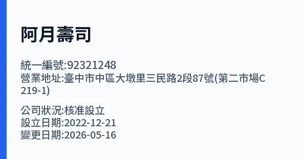 阿月壽司的照片-統編 92321248(臺中市) 公司登記資料與營業項目詳細圖表