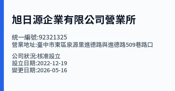 旭日源企業有限公司營業所的照片-統編 92321325(臺中市) 公司登記資料與營業項目詳細圖表