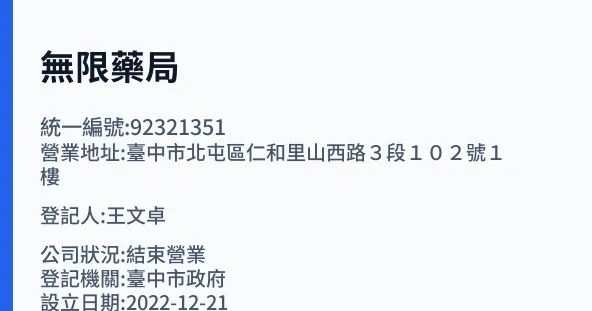 無限藥局的照片-統編 92321351(臺中市) 公司登記資料與營業項目詳細圖表