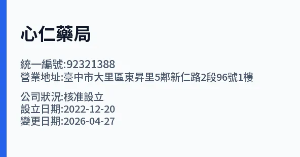 心仁藥局的照片-統編 92321388(臺中市) 公司登記資料與營業項目詳細圖表