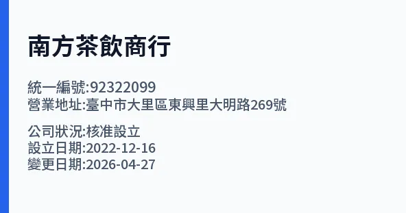 南方茶飲商行的照片-統編 92322099(臺中市) 公司登記資料與營業項目詳細圖表