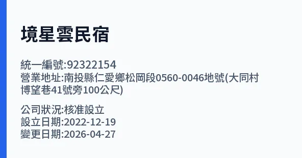 境星雲民宿的照片-統編 92322154(南投縣) 公司登記資料與營業項目詳細圖表