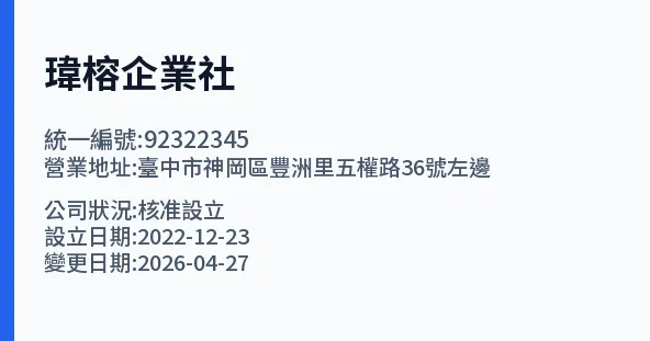 瑋榕企業社的照片-統編 92322345(臺中市) 公司登記資料與營業項目詳細圖表