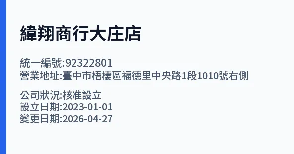 緯翔商行大庄店的照片-統編 92322801(臺中市) 公司登記資料與營業項目詳細圖表