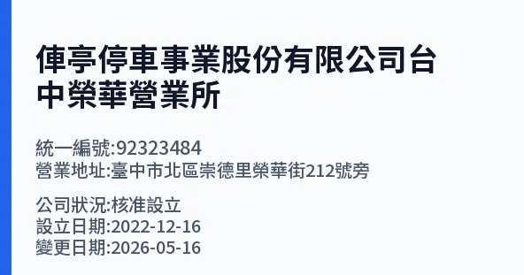 俥亭停車事業股份有限公司台中榮華營業所的照片-統編 92323484(臺中市) 公司登記資料與營業項目詳細圖表