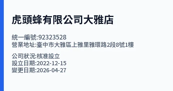 虎頭蜂有限公司大雅店的照片-統編 92323528(臺中市) 公司登記資料與營業項目詳細圖表