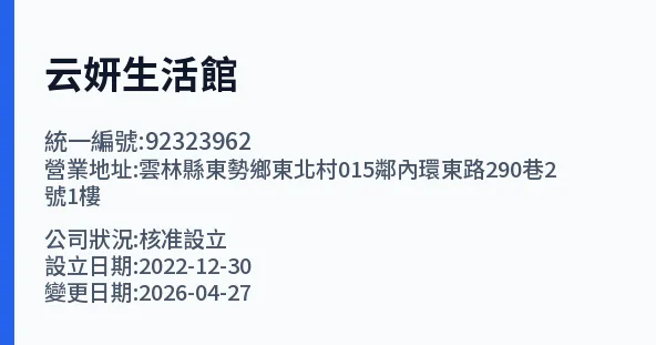 云妍生活館的照片-統編 92323962(雲林縣) 公司登記資料與營業項目詳細圖表
