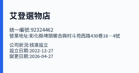 艾登選物店的照片-統編 92324462(彰化縣) 公司登記資料與營業項目詳細圖表
