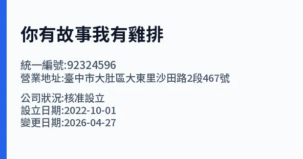 你有故事我有雞排的照片-統編 92324596(臺中市) 公司登記資料與營業項目詳細圖表