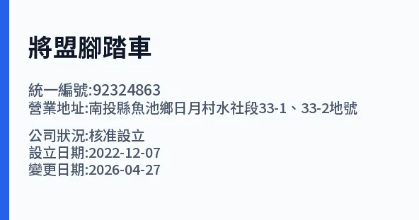 將盟腳踏車的照片-統編 92324863(南投縣) 公司登記資料與營業項目詳細圖表