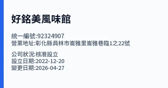 好銘美風味館的照片-統編 92324907(彰化縣) 公司登記資料與營業項目詳細圖表