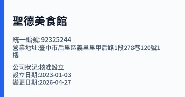 聖德美食館的照片-統編 92325244(臺中市) 公司登記資料與營業項目詳細圖表