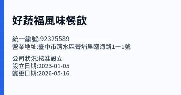 好蔬福風味餐飲的照片-統編 92325589(臺中市) 公司登記資料與營業項目詳細圖表
