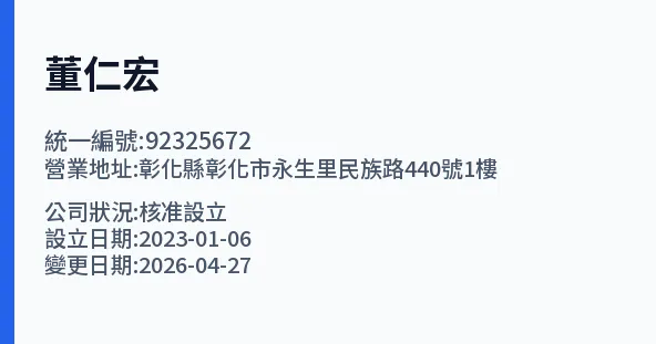 董仁宏的照片-統編 92325672(彰化縣) 公司登記資料與營業項目詳細圖表