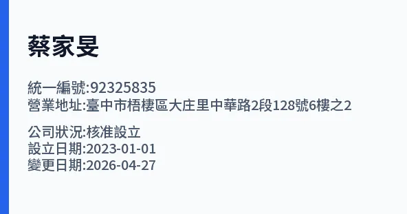 蔡家旻的照片-統編 92325835(臺中市) 公司登記資料與營業項目詳細圖表
