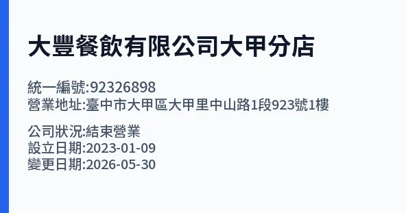 大豐餐飲有限公司大甲分店的照片-統編 92326898(臺中市) 公司登記資料與營業項目詳細圖表