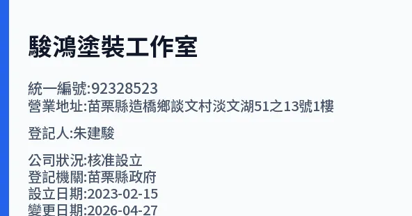 駿鴻塗裝工作室的照片-統編 92328523(苗栗縣) 公司登記資料與營業項目詳細圖表