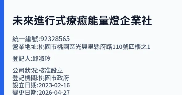 未來進行式療癒能量燈企業社的照片-統編 92328565(桃園市) 公司登記資料與營業項目詳細圖表