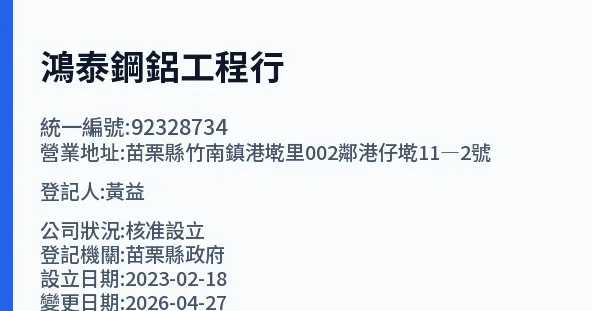 鴻泰鋼鋁工程行的照片-統編 92328734(苗栗縣) 公司登記資料與營業項目詳細圖表