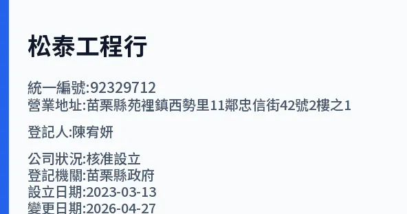 松泰工程行的照片-統編 92329712(苗栗縣) 公司登記資料與營業項目詳細圖表