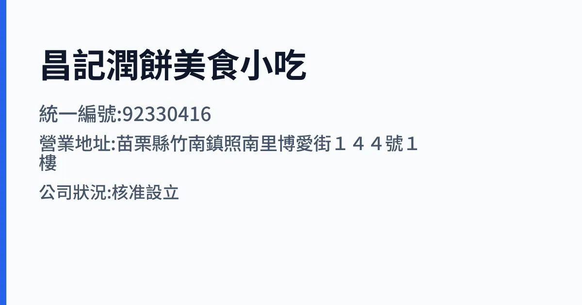 昌記潤餅美食小吃 - 統編 92330416(苗栗縣) 公司登記資料與營業項目詳細圖表