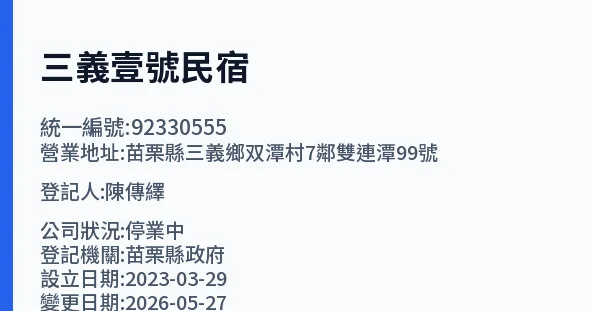 三義壹號民宿的照片-統編 92330555(苗栗縣) 公司登記資料與營業項目詳細圖表