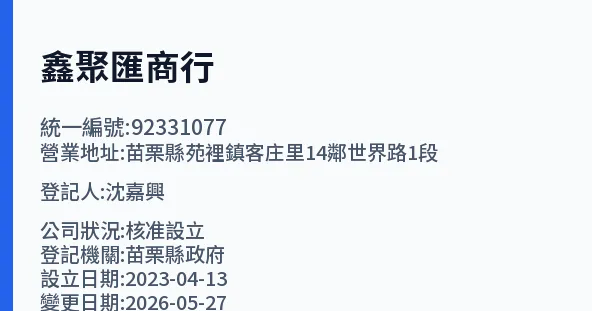 鑫聚匯商行的照片-統編 92331077(苗栗縣) 公司登記資料與營業項目詳細圖表