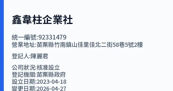 鑫韋柱企業社的照片-統編 92331479(苗栗縣) 公司登記資料與營業項目詳細圖表