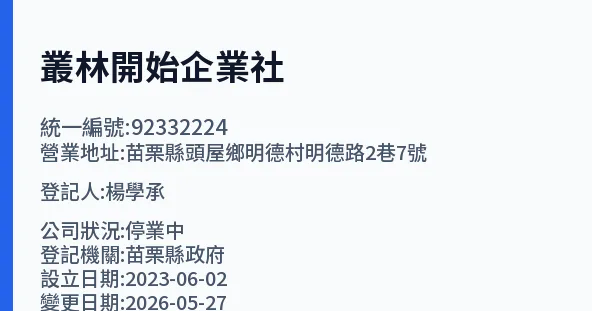 叢林開始企業社的照片-統編 92332224(苗栗縣) 公司登記資料與營業項目詳細圖表