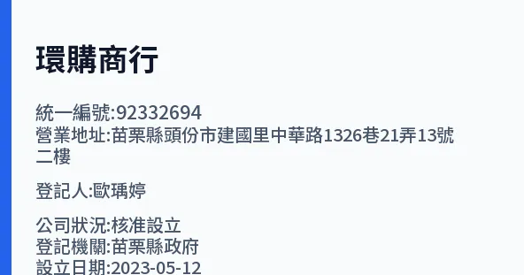 環購商行的照片-統編 92332694(苗栗縣) 公司登記資料與營業項目詳細圖表