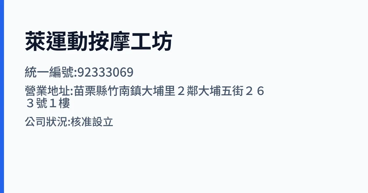 萊運動按摩工坊 - 統編 92333069(苗栗縣) 公司登記資料與營業項目詳細圖表