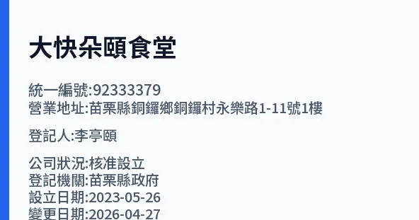 大快朵頤食堂的照片-統編 92333379(苗栗縣) 公司登記資料與營業項目詳細圖表