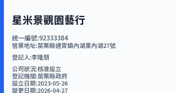 星米景觀園藝行的照片-統編 92333384(苗栗縣) 公司登記資料與營業項目詳細圖表