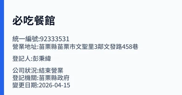 必吃餐館的照片-統編 92333531(苗栗縣) 公司登記資料與營業項目詳細圖表