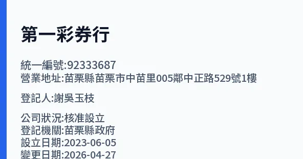 第一彩券行的照片-統編 92333687(苗栗縣) 公司登記資料與營業項目詳細圖表