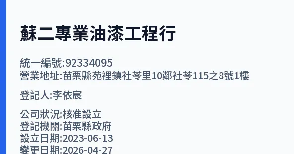 蘇二專業油漆工程行的照片-統編 92334095(苗栗縣) 公司登記資料與營業項目詳細圖表