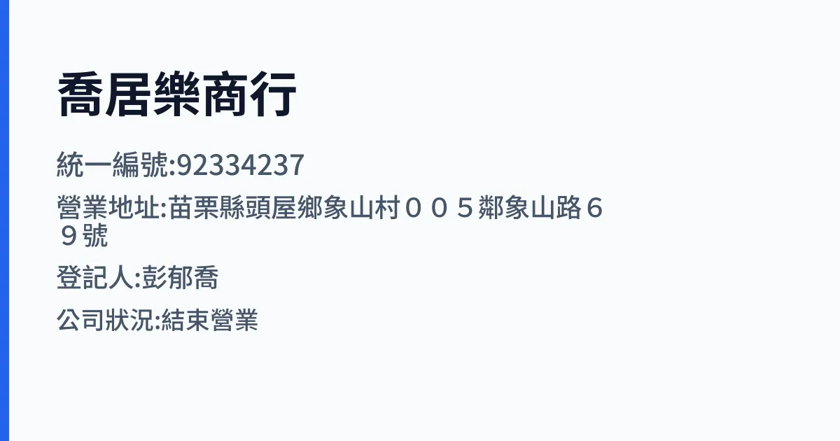 喬居樂商行 - 統編 92334237(苗栗縣) 公司登記資料與營業項目詳細圖表