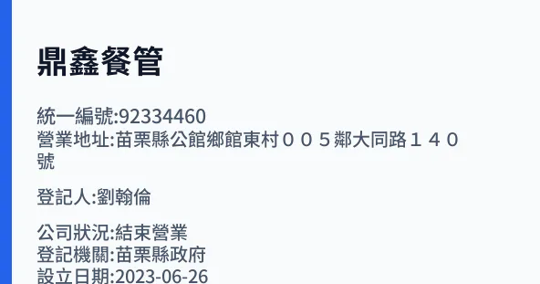 鼎鑫餐管的照片-統編 92334460(苗栗縣) 公司登記資料與營業項目詳細圖表