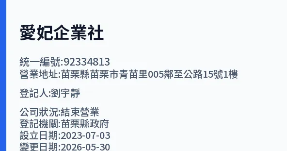愛妃企業社的照片-統編 92334813(苗栗縣) 公司登記資料與營業項目詳細圖表