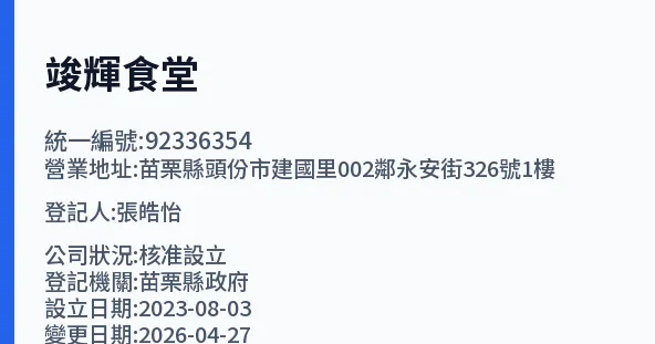 竣輝食堂的照片-統編 92336354(苗栗縣) 公司登記資料與營業項目詳細圖表