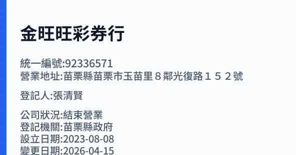 金旺旺彩券行的照片-統編 92336571(苗栗縣) 公司登記資料與營業項目詳細圖表