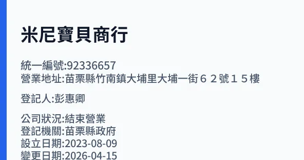 米尼寶貝商行的照片-統編 92336657(苗栗縣) 公司登記資料與營業項目詳細圖表