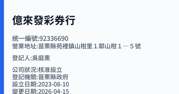 億來發彩券行的照片-統編 92336690(苗栗縣) 公司登記資料與營業項目詳細圖表