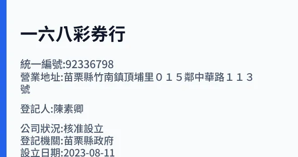 一六八彩券行的照片-統編 92336798(苗栗縣) 公司登記資料與營業項目詳細圖表