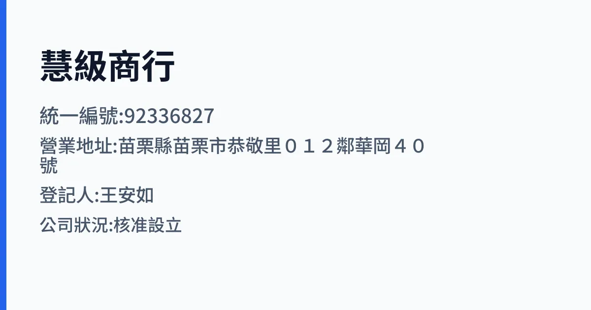 慧級商行 - 統編 92336827(苗栗縣) 公司登記資料與營業項目詳細圖表